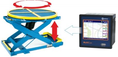 MultiCon Multichannel Controller and Datalogger
