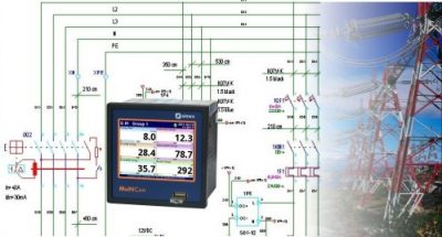 MultiCon Multichannel Controller and Datalogger