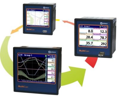 MultiCon Multichannel Controller and Datalogger