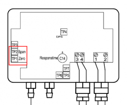 Pa – Pascal Pressure Unit