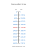 psi – Pounds per Square Inch Pressure Unit