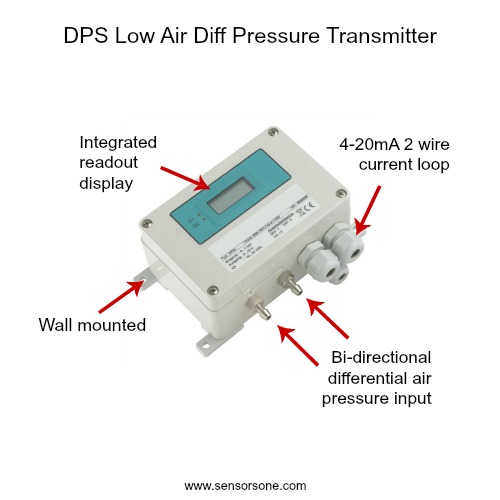 mPa – Millipascal Pressure Unit