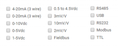 FSO – Full Scale Output