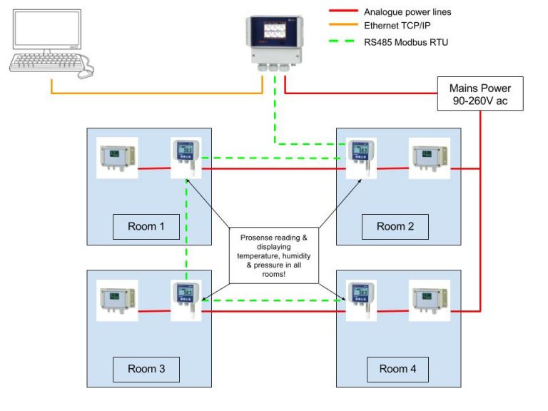 Specific Heat Capacity Calculator