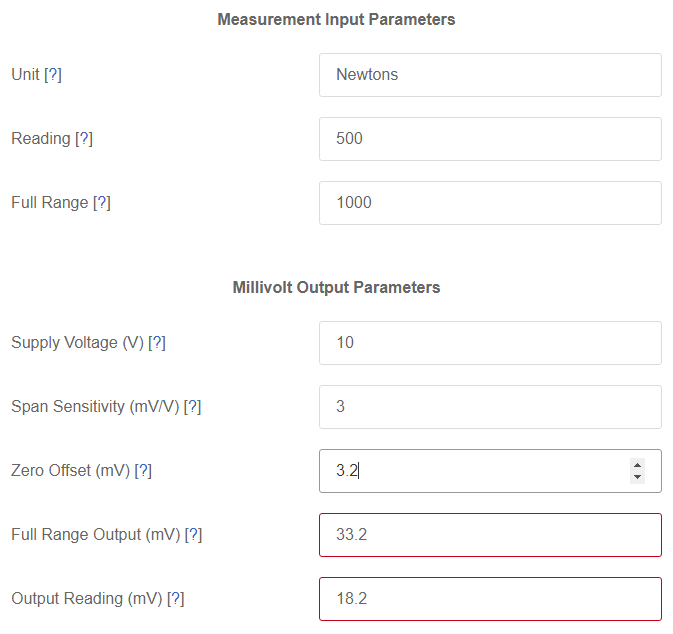 Measurement to Ratiometric mV/V Signal Converter