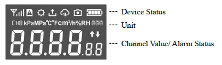 ECHO Mobile Network Battery Powered Multiple Sensor Telemetry Interface ...