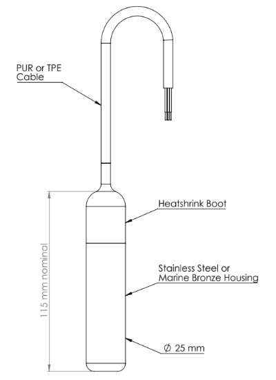 Submersible Sensing Devices for Long Term Liquid Immersion