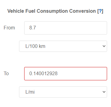 Vehicle Fuel Consumption Converter