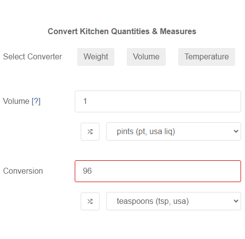 Convert Cooking Quantities and Temperatures using this All-In-One Tool